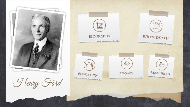 Prezi for Education | Presentation Software for Teachers and Students ...