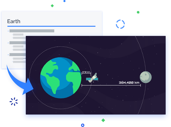Prezi para educación | Software de presentaciones para profesores y ...