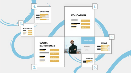 Oprogramowanie do prezentacji i narzędzia do prezentacji online | Prezi ...