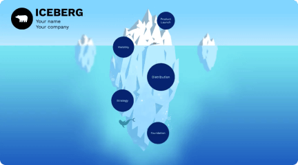 Prezi mobile apps for iPhone, iPad, and Android | Prezi
